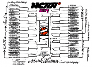 Let the March Madness Begin! - Design Crush